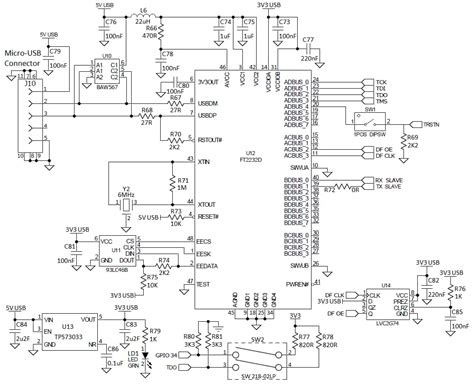 DRV8303EVM 6 60V 20A Peak 3Ph BLDC