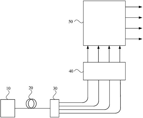 Three Dimensional Scanning Light Output Device And Three Dimensional