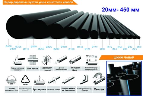 Hdpe хуванцар хоолой