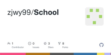 Schoolcs 3114 Data Structures And Algorithmsproject1skiplistjava At Master · Zjwy99school