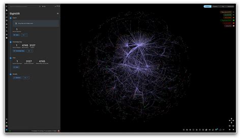 Visualizing Jira In Graphxr Being A Fully Remote Globally By Ben Goosman Kineviz Medium
