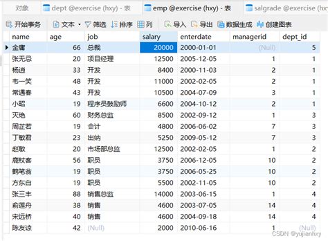 黑马程序员多表查询综合案例（附数据库建表代码） 黑马数据库带案例的资料 csdn博客