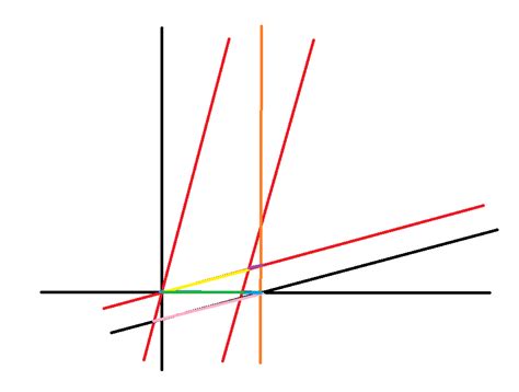 Powerbi I Need A Slicer Which Should Show Date Range For Last 3 Months Last 6 Months Last 9