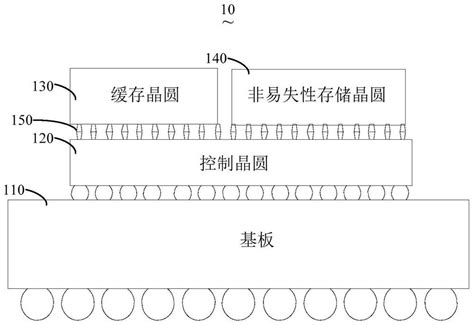 3d Nonvolatile Storage Device And Data Reading Method And Data Writing