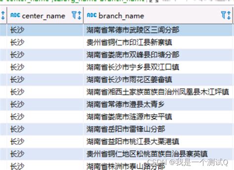 Hive 行转列 Csdn博客
