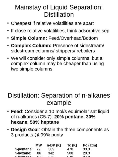 Distillation Sequences Vmin Pdf