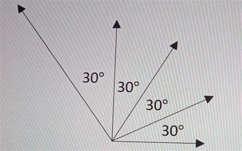 Question Compute The Resultant Force