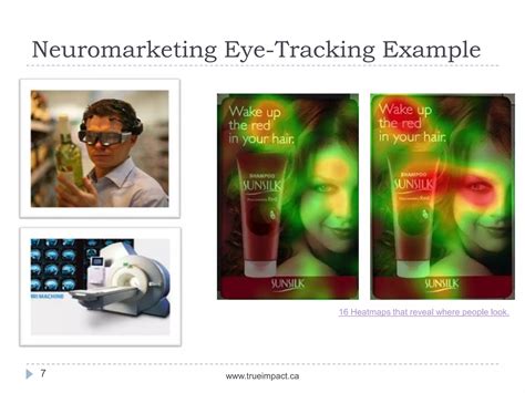 Neuromarketing Examples Neuromarketing Overview Ppt