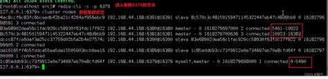 redis集群搭建 csdn博客