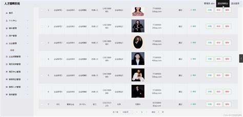 Java人才猎聘系统ssm框架毕业设计 Csdn博客