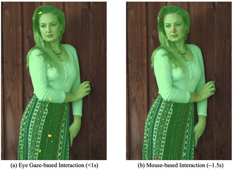 Gazesam Interactive Image Segmentation With Eye Gaze And Segment