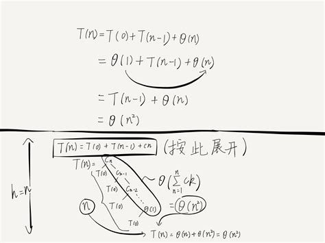 排序算法之快速排序 就像空中月 博客园
