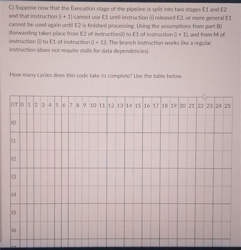 Solved Consider The Following Code 10 Addi R1 Ro 1 11