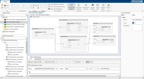 Architecture Views Gallery Create And Manage Views And Sequence Diagrams Matlab