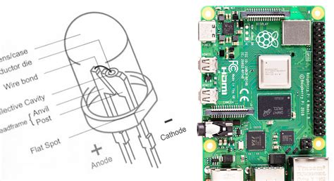 Turning On An Led With Your Raspberry Pis Gpio Pins The Pi Hut