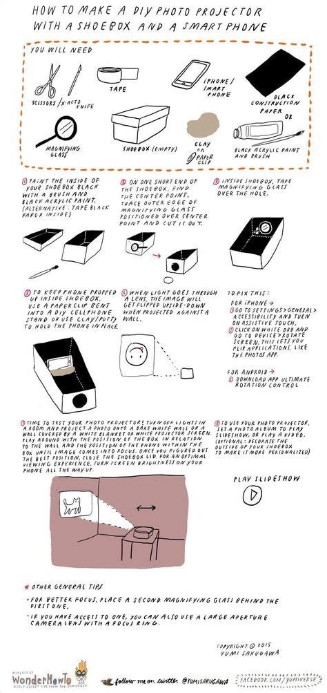 DIY Overhead Projector Ideas Overhead Projector Projector Diy Projector