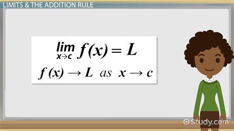 What Is The Addition Rule For Limits Definition And Overview Lesson