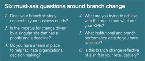 Six Steps For Branch Transformation Playbook Adrenaline