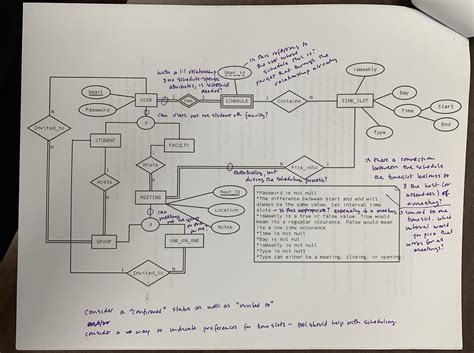 Replace Insertupdate Procedures With Upsert Procedure Rdatabase