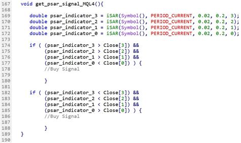how to implement the parabolic sar indicator mql programming forex