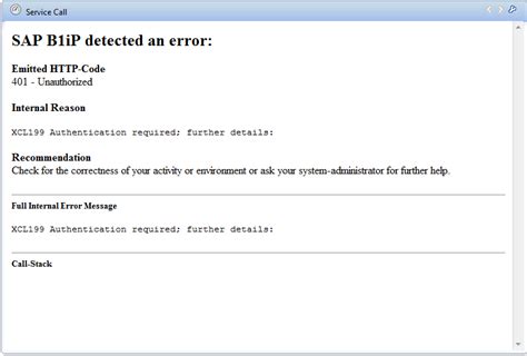 Solved Implementation Of Dashboard In SAP B1 8 82 PL07 SAP Community