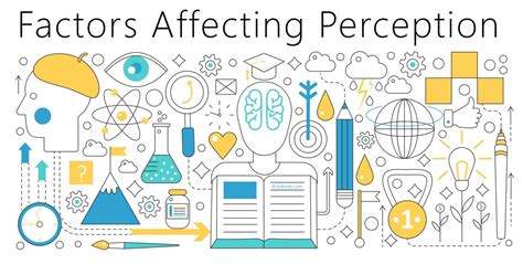 perception definition importance factors perceptual process errors