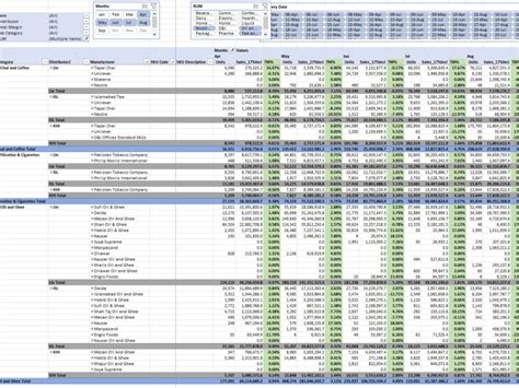 A Dynamic Dashboard In Excel Upwork