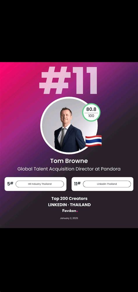 Enthused To Make 11 On The List Of Top 200 Thailand Based Creators On Linked In A Thank You To