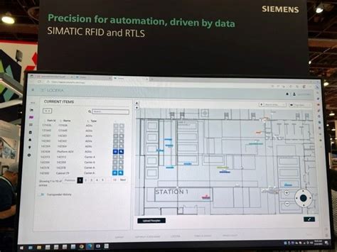 Shawn Sandoval On Linkedin Rtls Kaasm Siemens Siemenspartners Siemensindustry Locera