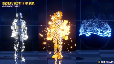 Unreal Engine Directory