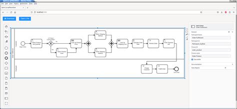 Organizing More Complex Workflows — Spiffworkflow 200rc0 Documentation