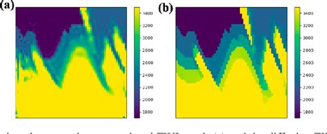 Figure 7 From A Prior Regularized Full Waveform Inversion Using