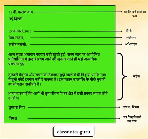 पत्र लेखन Class 3 Worksheet Hindi Class Notes