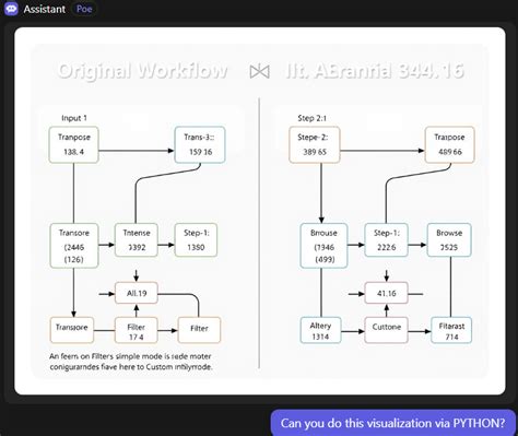 Ai Meets Alteryx Comparing Workflows Via Xml Alteryx Community