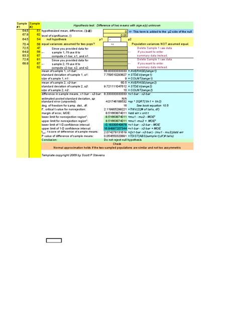 2 Mean Hypothesis Tests With Sigma Unknown 2009 Pdf P Value Confidence Interval