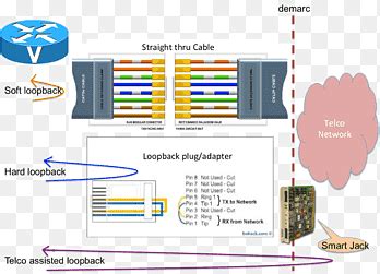 Loopback Png Images PNGEgg