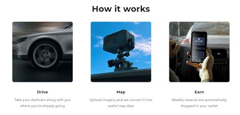 Hivemapper Solanahivemapper Revolutionizing Digital Mapping Wisenode