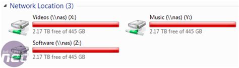 Iscsi Storage What It Is And Why You Should Be Using It Bit