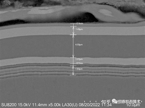 扫描电镜与能谱分析应用简介 知乎