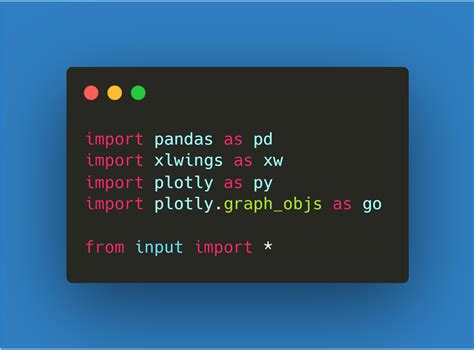 Explore Data Visualization Tool Plotly Part 1 By Abhijit Roy