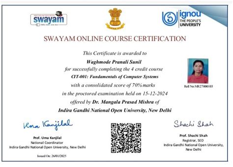 Nptl Leadership Neurolinguisticprogramming Personalgrowth Pranali Waghmode