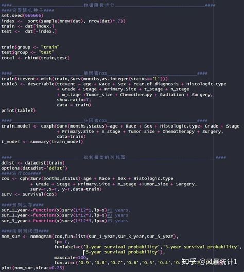 读研时间紧迫，没时间学r语言？现在手把手教你1分钟零代码绘制列线图！ 知乎