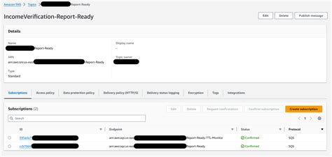 C Aws Sqs Eventbridge Pipe Sns Sqs Looses Json Formating