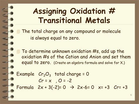Ppt Determining Formulas The Criss Cross Method Powerpoint Presentation Id 6739529
