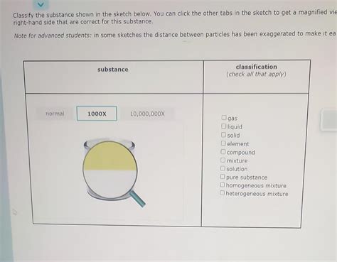 Solved Classify The Substance Shown In The Sketch Below You