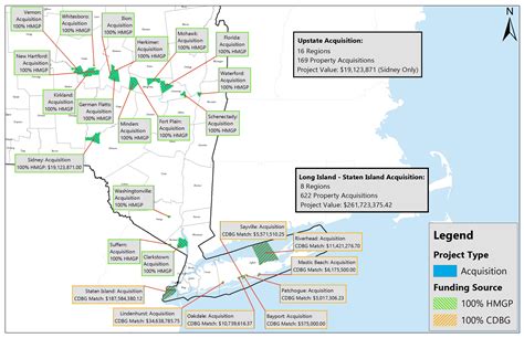 Arcgis Desktop Displaying Multiple Multi Attribute Labels For