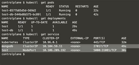 How To Deploy A Multi Tier Application With Kubernetes