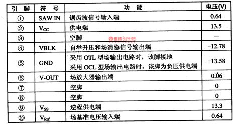 ka2142 field scanning output integrated circuit diagram basic circuit circuit diagram