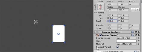 Difference Between All Anchoredposition Localposition And