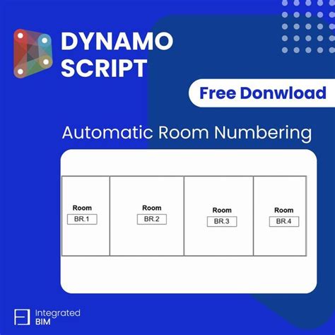 Integrated Bim On Linkedin Revit Dynamo Architecture Efficiency Automation Roomnumbering…